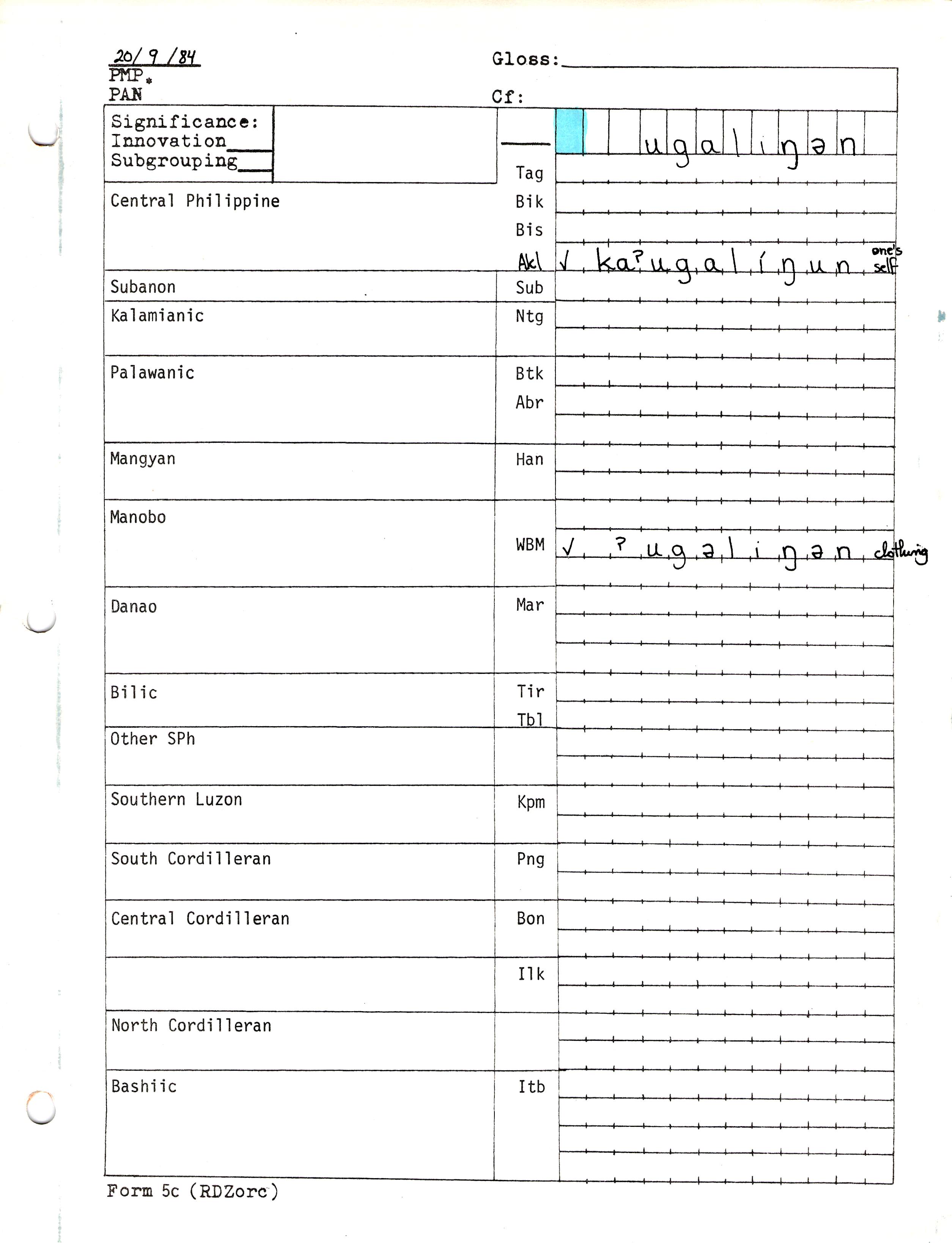 zorc.net - /Philippine-Etyma/U-ETYMA/